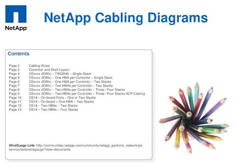 Pdf Netapp Cabling Diagrams Pdf V2 3 Dokumen Tips