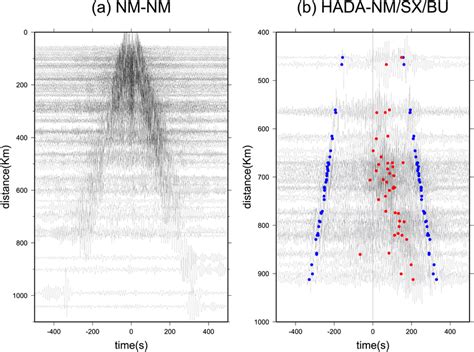 A Cross‐correlation Record Section Between Stations In Nm Subnetwork