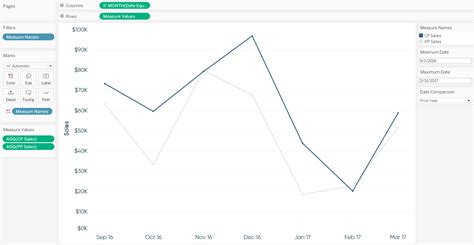 tableau week to date filter at david oldham blog