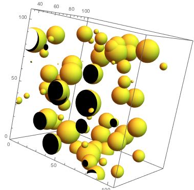 About Slicing Through Graphics3D Mathematica Stack Exchange