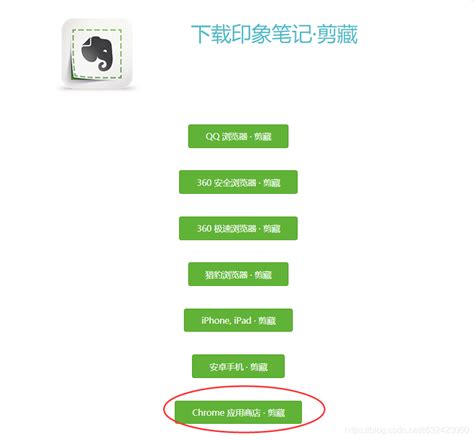 如何在 Chrome 浏览器中安装印象笔记·剪藏插件如何在chrome浏览器中安装印象笔记剪藏插件 Csdn博客