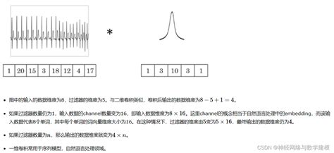基于卷积神经网络的多特征序列数据分类方法matlab——附代码一维卷积神经网络 Matlab Csdn博客