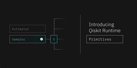 A B Vijay Kumar On Linkedin Quantumcomputing Ibm Quiskit