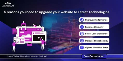 jamtech technologies pvt ltd on linkedin webdevelopment techupgrade websitedesign