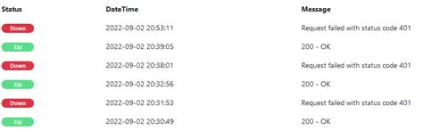 selfhosting issues with nginx proxy manager possibly r selfhosted