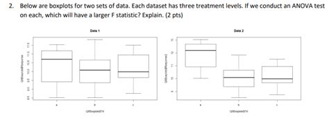Solved 2 Below Are Boxplots For Two Sets Of Data Each