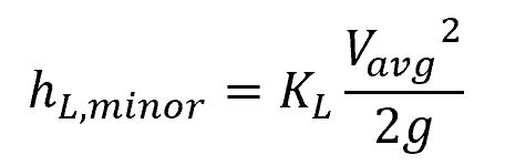 Understanding The Relationship Between Velocity And Pressure In Pipe