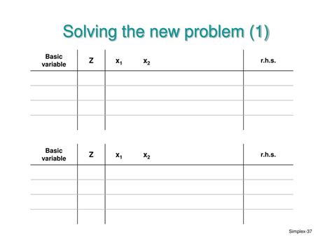 Ppt Solving Linear Programs The Simplex Method Powerpoint