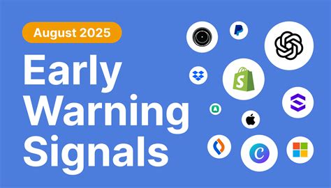 Azure Devops Outage Map Statusgator