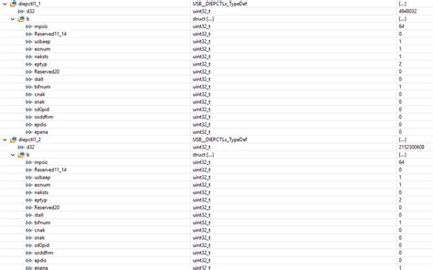 Why Does The Stm32f407 Send A Stall On Usbfs Stmicroelectronics