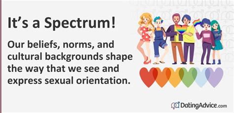 What Is Gaydar And How Accurate Is It Really