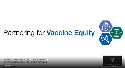 Webinar Using Data Visualization To Show And Celebrate Impact English Spanish Vaccine