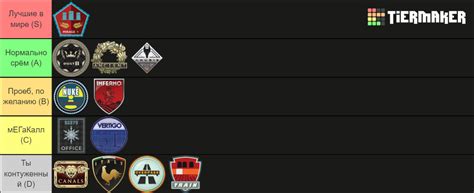 CS2 Maps Tier List Community Rankings TierMaker