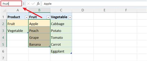 Make A Dynamic Dependent Drop Down List In Excel Step By Step