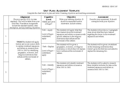 Unit Plan Alignment Template Hendrix Educ 307 Unit Plan Alignment