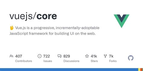 Vuetify Blog Powered By The Cosmic Js Headless Cms Show And Tell Rvuetifyjs
