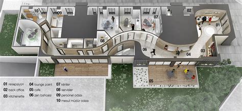 Panorama Dental Polyclinic Apsm Ipek Baycan Architects