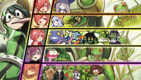“ribbit Ribbit” Tsuyu Asui My Hero Academia Mu Ranking R Deathbattlematchups