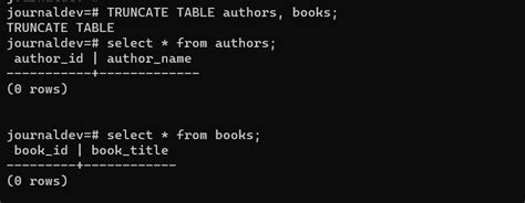 Postgres Truncate Multiple Tables