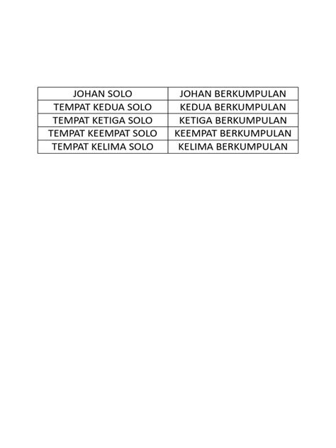 Tulisan Sampul Surat Pdf