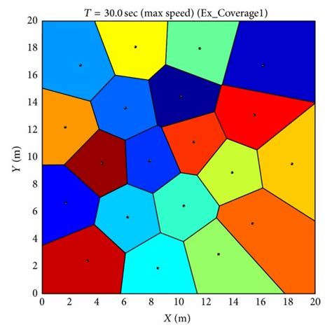 Coverage Example 1 Voronoi Cells Assigned To Each Robot For Different Download Scientific
