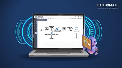 Power Of Effective Process Discovery In Streamlining RPA Implementation