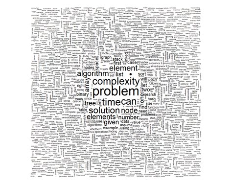 Oc Word Cloud Of Data Structures And Algorithms Made Easy Data