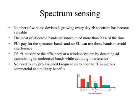 Ppt Wideband Spectrum Sensing Using Compressive Sensing Powerpoint