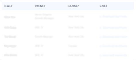 Ibm Maximo Market Share Competitor Insights In It Asset Management