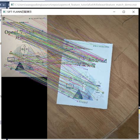 Opencv4之特征提取与对象检测 Wydilearn 博客园
