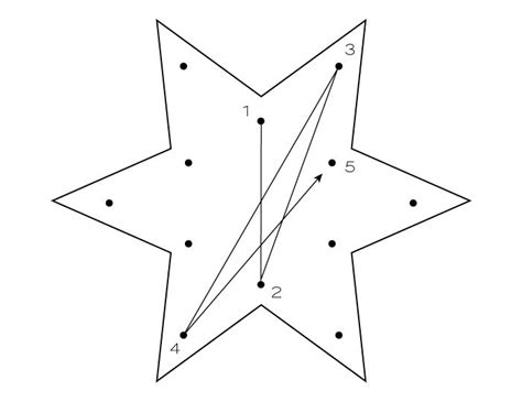 Diy Christmas Star String Art By Blikfang Kreativt Snorarbejde