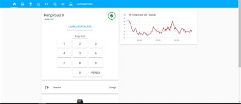 Lovelace Alarm Card Dashboards Frontend Home Assistant Community