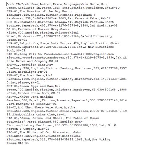 Swing Importing A Csv File Data Into Java Table Showing Incomplete Information Stack Overflow