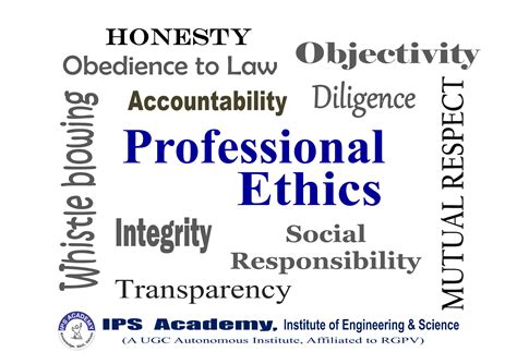 Professional Ethics Human Values IPS Academy Indore