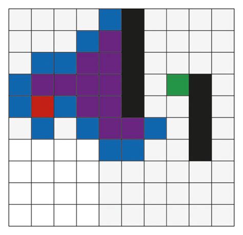 A∗ Algorithm Path Planning Process A Process One B Process Two