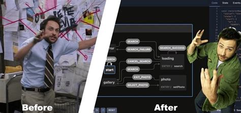 simplify you full stack applications with xstate r programming
