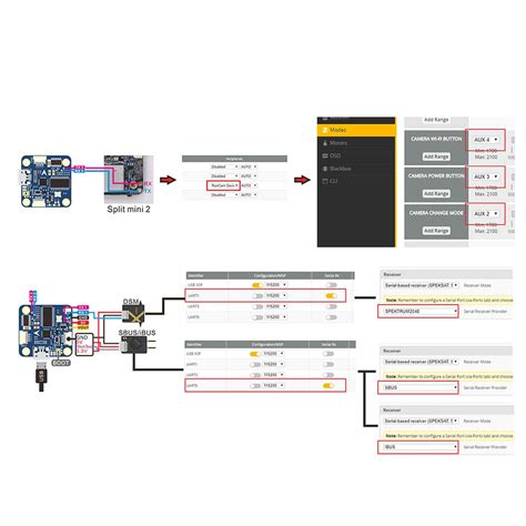 Buy SusseX Mini F4 Flight Controller With OSD And BLHeli 32 Bit 35A 4 IN 1 ESC Flytower Set