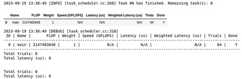 Question Unity Metaschedule Tunetir Output Questions Apache Tvm Discuss