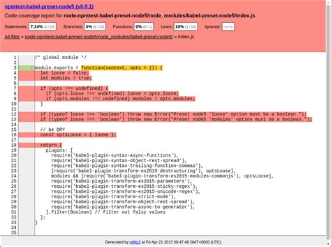 Github Npmtestnode Npmtest Babel Preset Node5