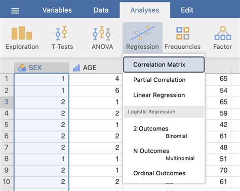 Running And Interpreting A Correlation In Jamovi Exploring Diversity