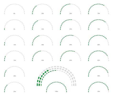 Loading Meter Vectors And Illustrations For Free Download
