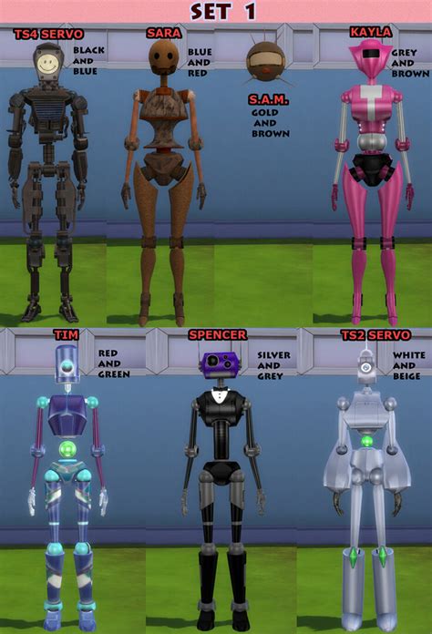 Trying To Solve A Conflic Between Servo Mods Need Help Request And Find The Sims 4 Loverslab