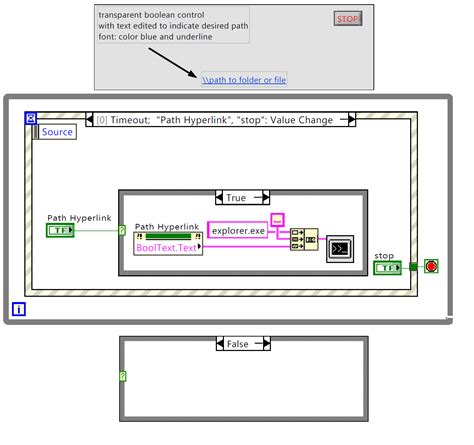 solved how to add hyperlink on front panel ni community