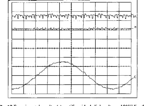 Figure 13 From A Pwm Csi Based Vector Controlled Medium Voltage Ac
