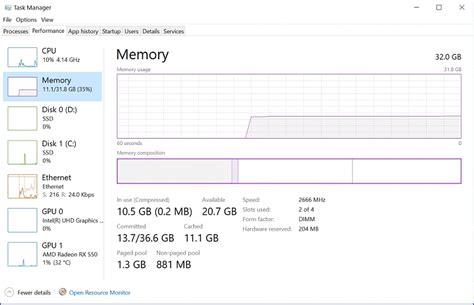 Extremely High Ram Utilization High Paged Pool Solved Windows 10 Forums