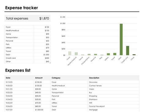 Template Laporan Pengeluaran Excel Gratis Untuk Menjaga Keuangan Dan