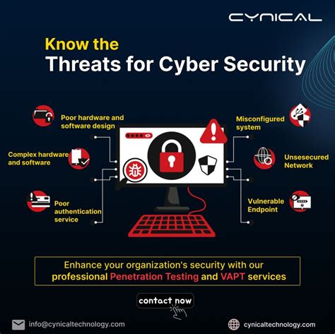 How Cynical Technology Can Protect Your Business From Cyberattacks Cynical Technology Posted