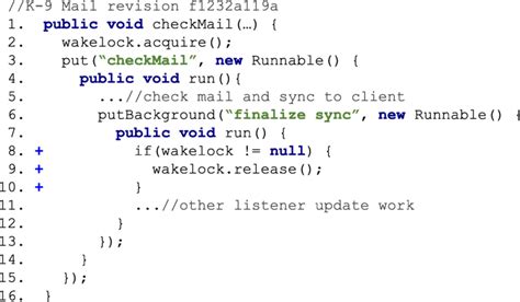A Resource Leak Involving Multiple Threads Download Scientific Diagram