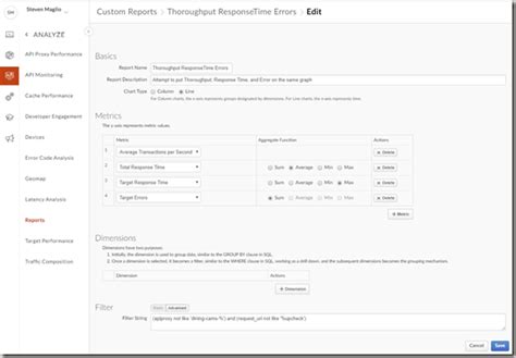 Steven Maglios Homework 2018