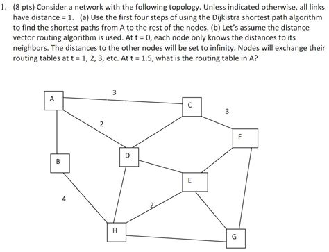 Solved Pts Consider A Network With The Following Chegg